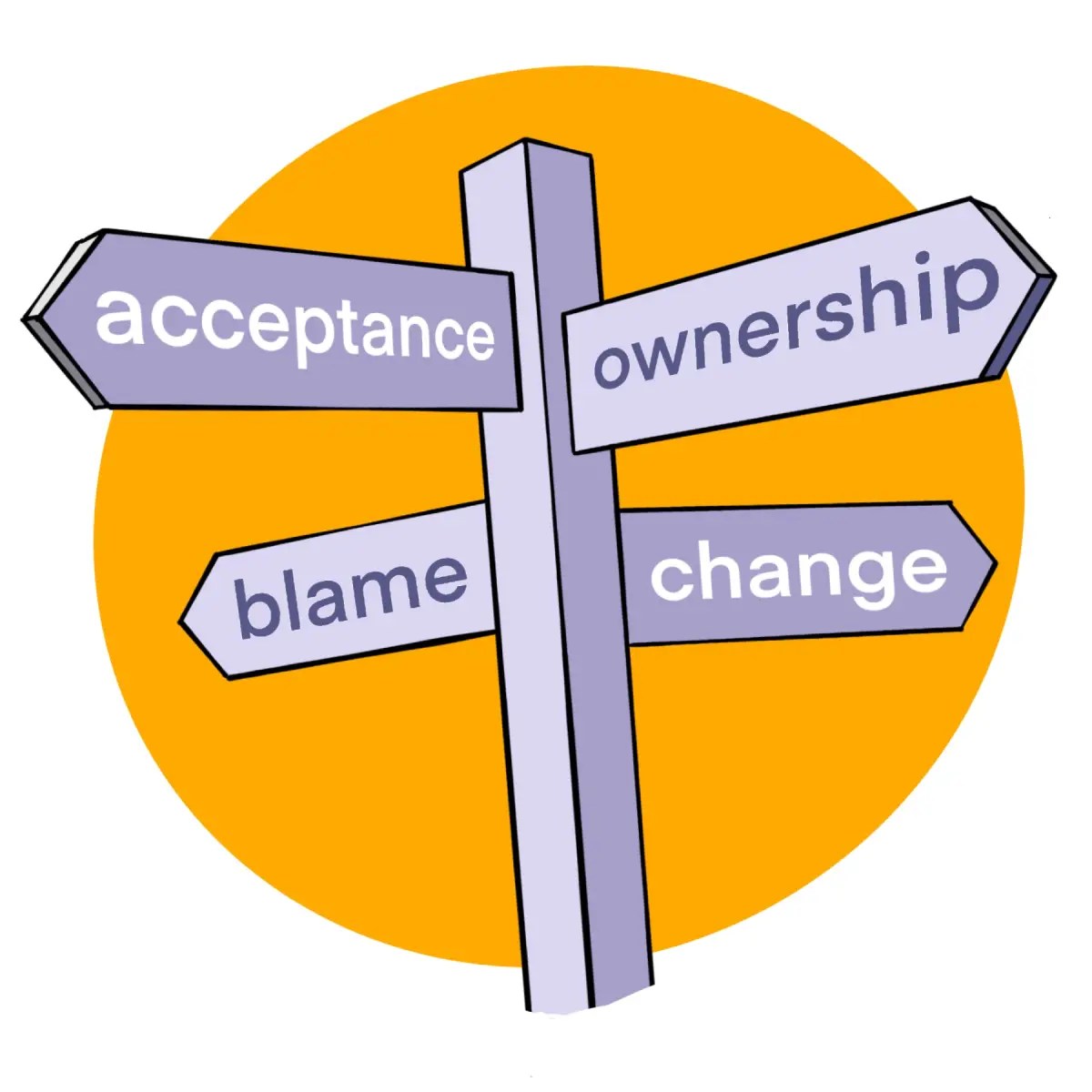 Self Responsibility – Jimmy Perez